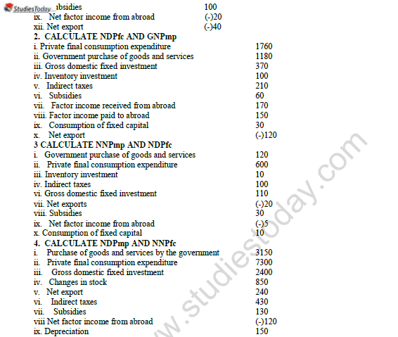 CBSE Class 12 Economics Expenditure Method Numericals Worksheet Set A